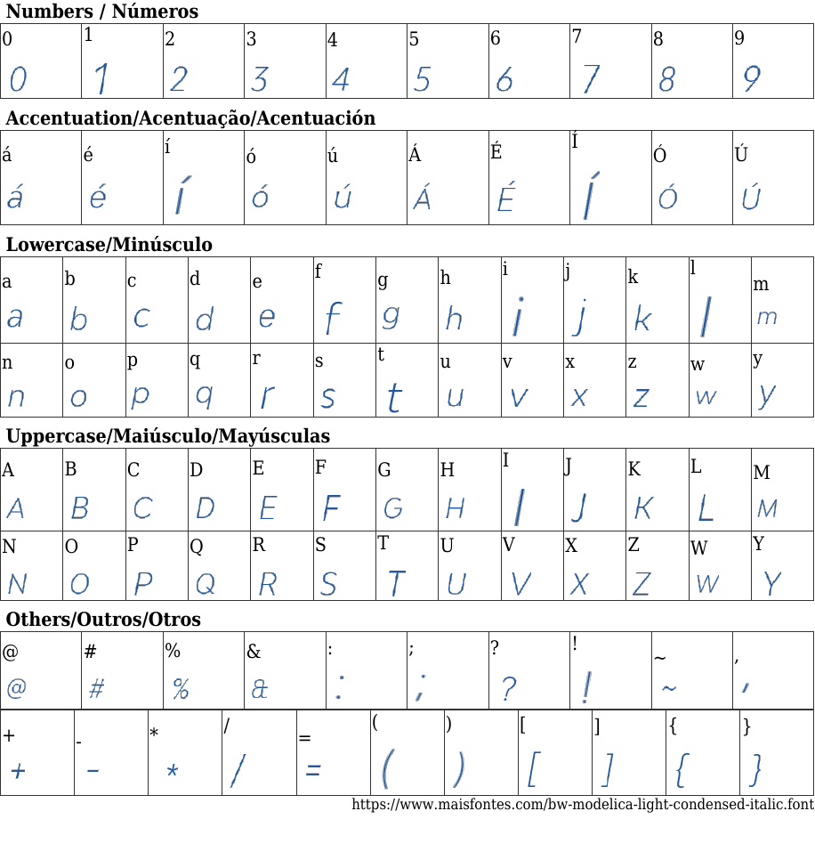 Bw Modelica Light Condensed Italic Font: Free Download | MaisFontes