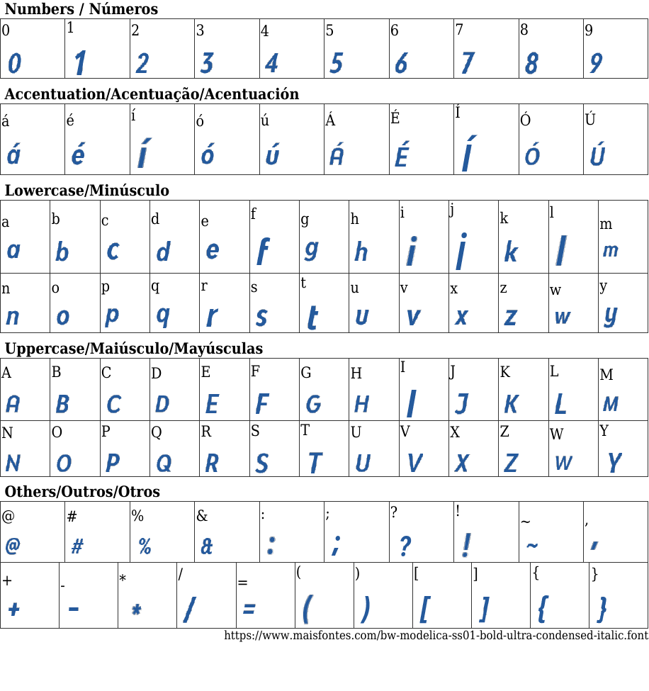 Bw Modelica SS01 Bold Ultra Condensed Italic Font: Free Download ...