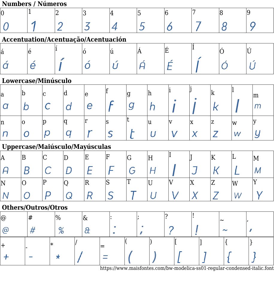Bw Modelica SS01 Regular Condensed Italic Font: Free Download | MaisFontes