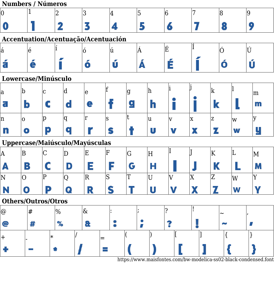 Bw Modelica SS02 Black Condensed Font: Free Download | MaisFontes