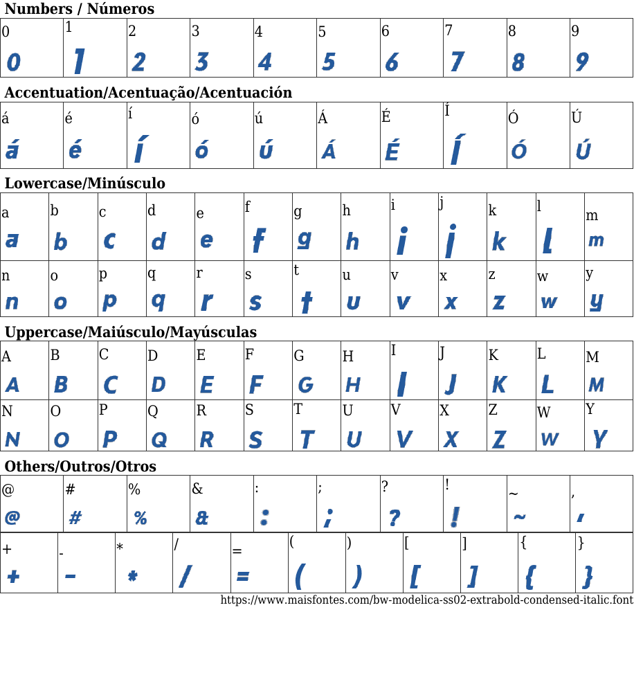 Bw Modelica SS02 ExtraBold Condensed Italic: Free Font Download ...