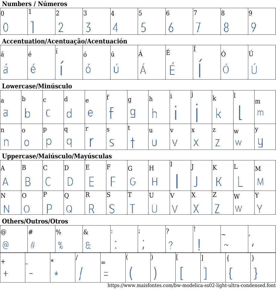 Bw Modelica SS02 Light Ultra Condensed Font: Free Download | MaisFontes