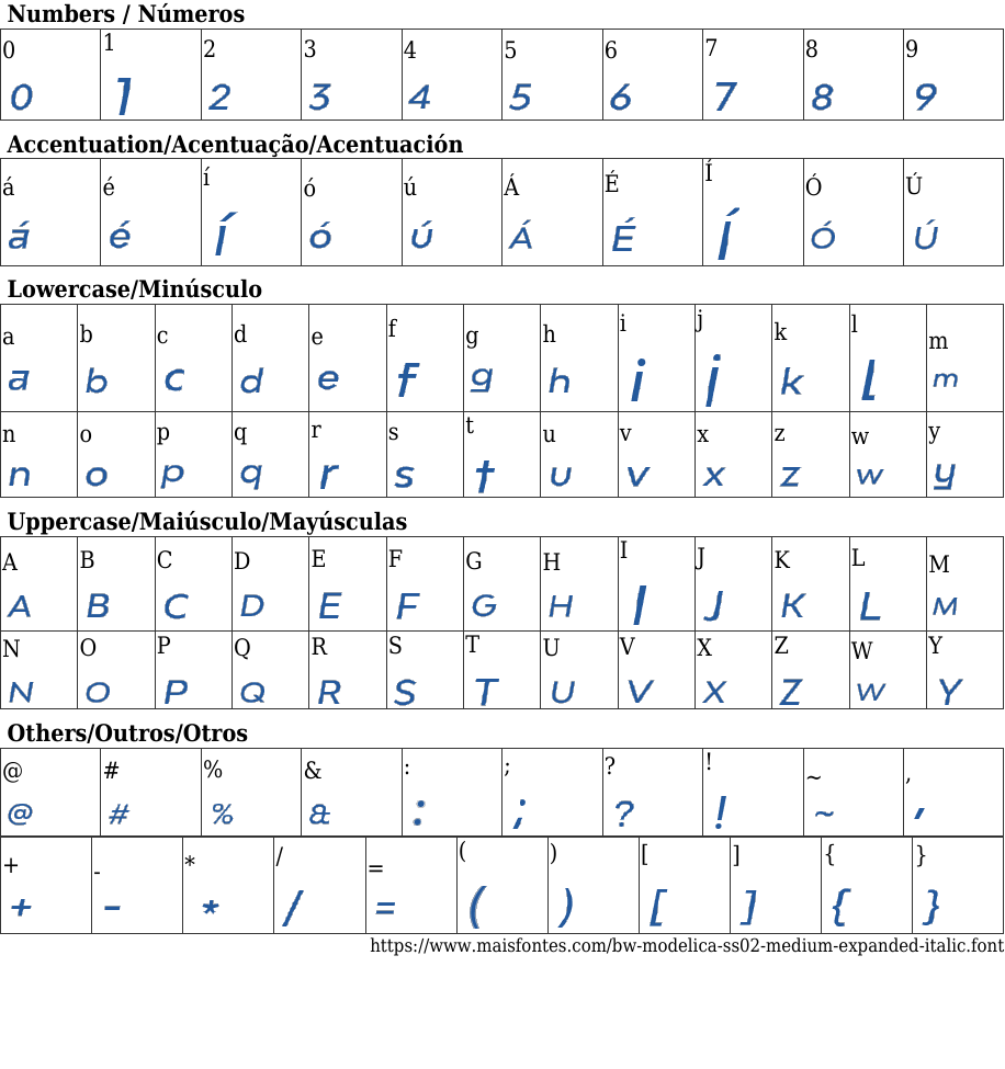 Bw Modelica SS02 Medium Expanded Italic Font: Free Download | MaisFontes