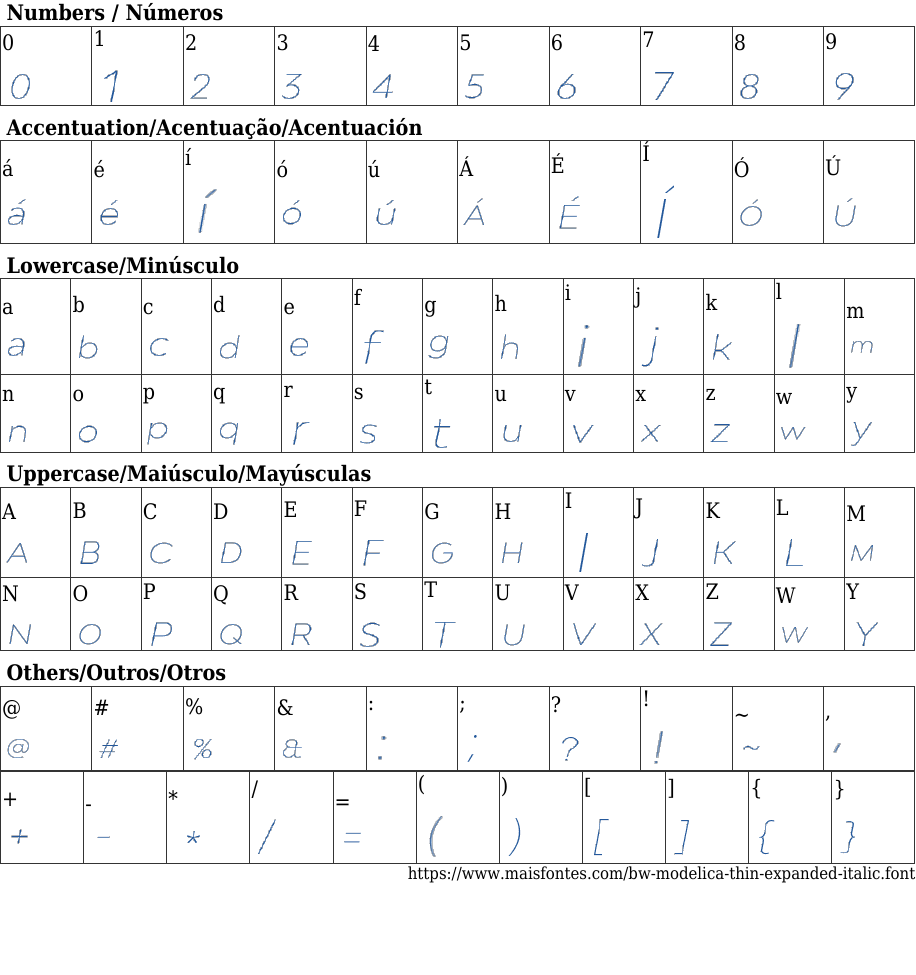 Bw Modelica Thin Expanded Italic Font: Free Download | MaisFontes