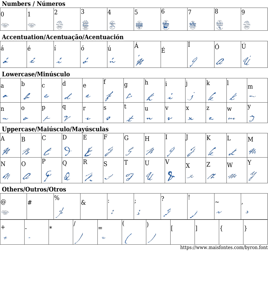 Byron: Free Font Download | MaisFontes
