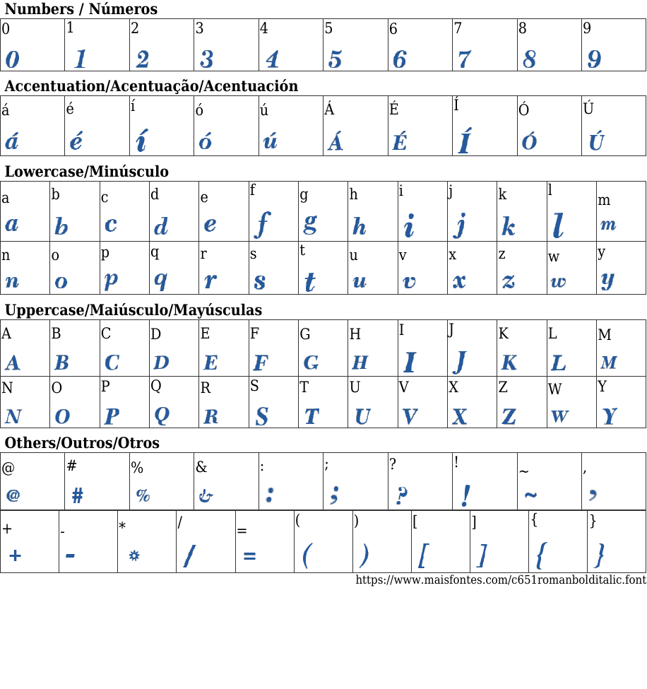 C651 Roman Bold Italic: Free Font Download | MaisFontes
