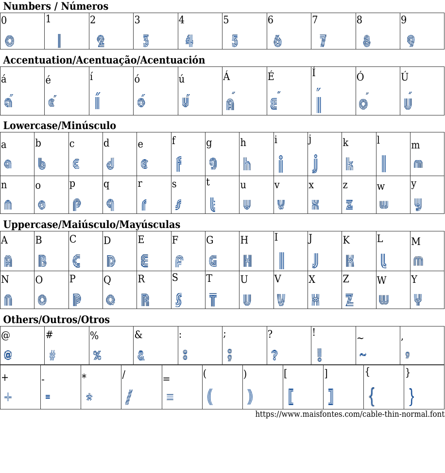Cable Thin Normal: Baixar Fonte Grátis | MaisFontes