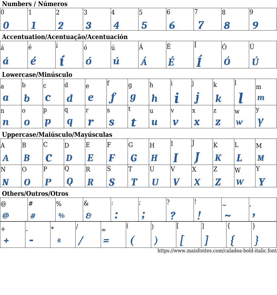 Caladea Bold Italic: Baixar Fonte Grátis | MaisFontes