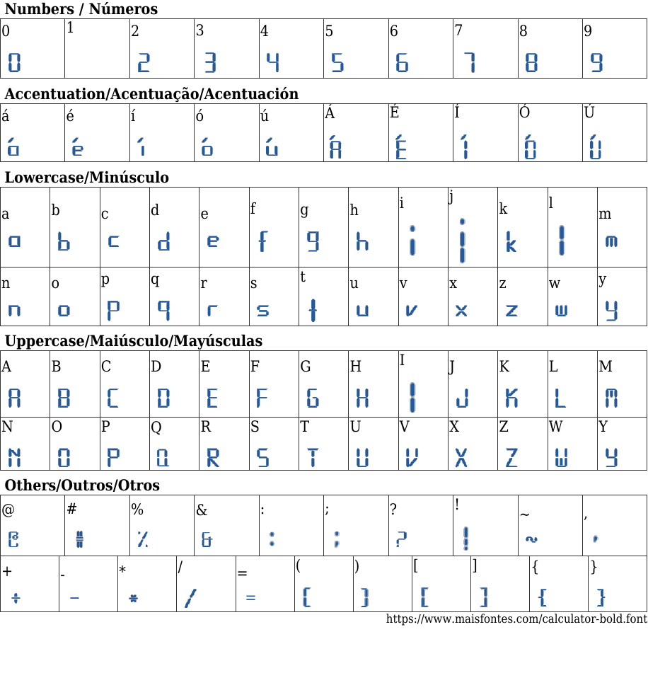 Calculator Bold: Free Font Download | MaisFontes