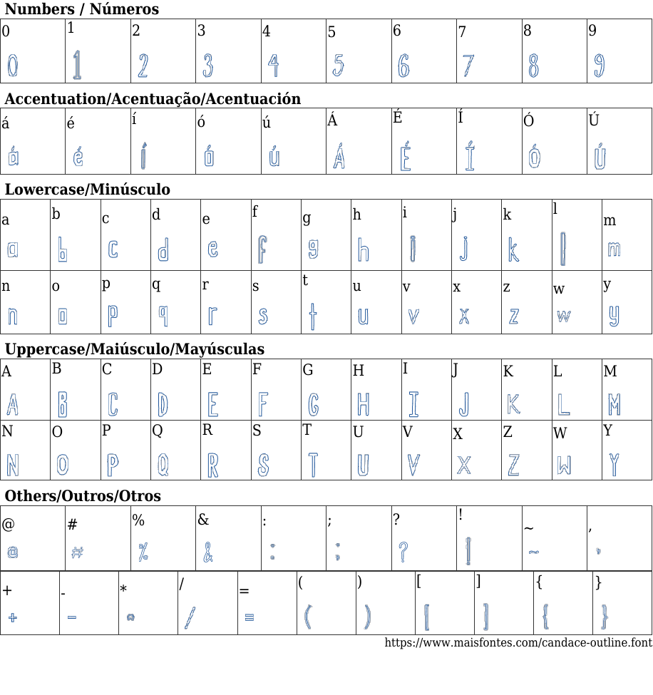 Candace Outline: Free Font Download | MaisFontes