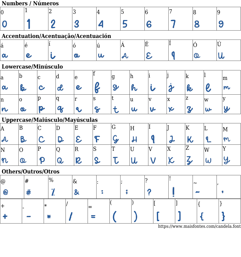 Candela Font: Free Download | MaisFontes