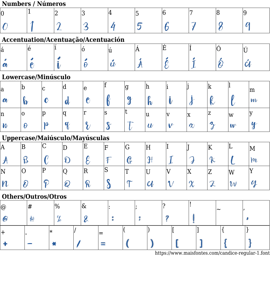 Candice Calligraphy Regular: Baixar Fonte Grátis | MaisFontes