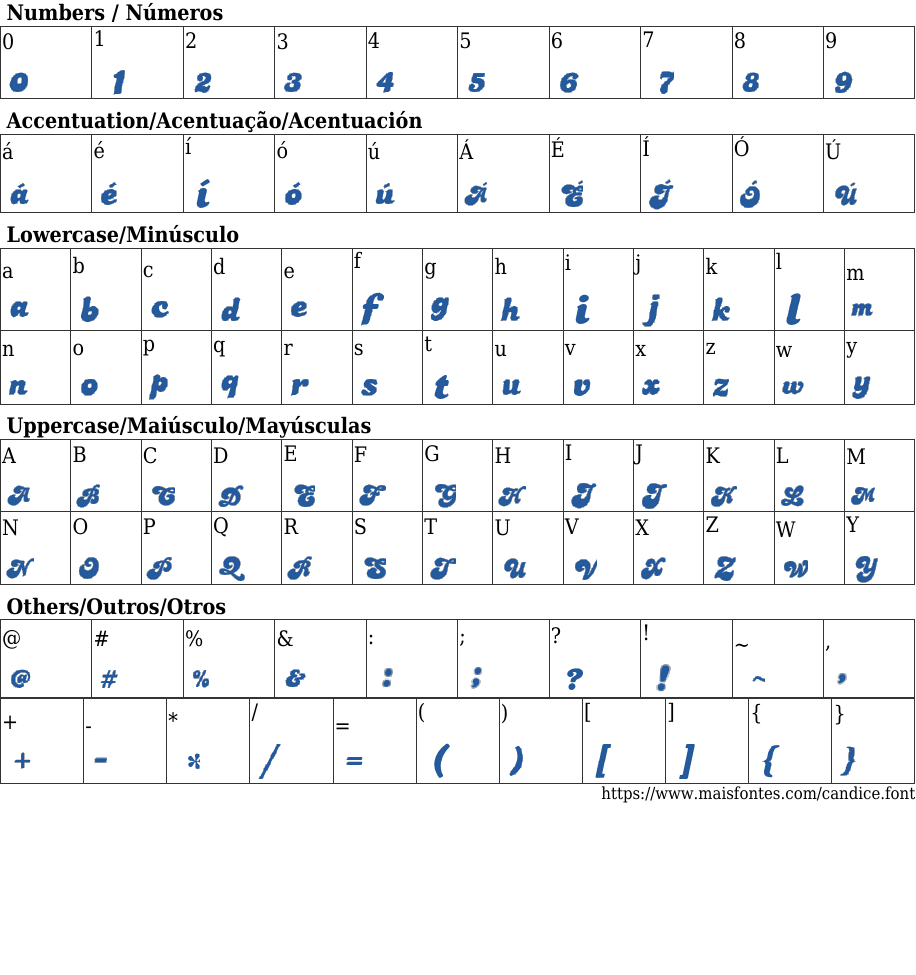 Candice: Free Font Download | MaisFontes