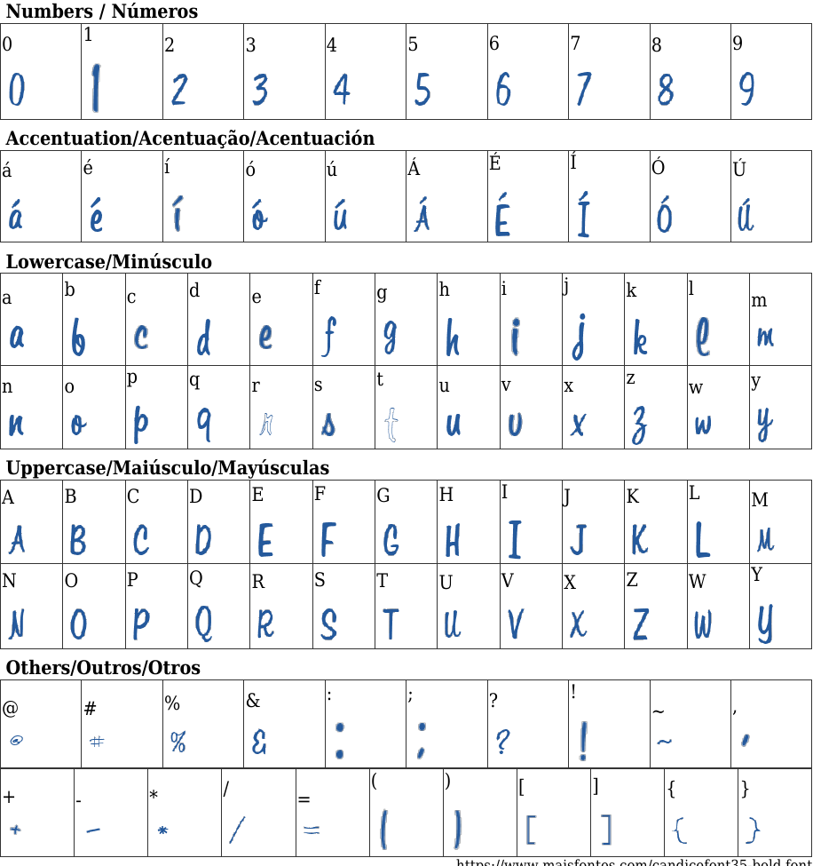 CanDice Font 35 Bold: Free Font Download | MaisFontes