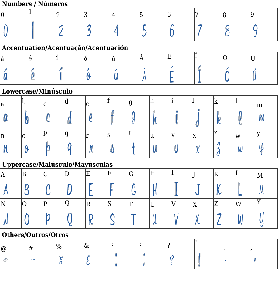 CanDice Font 35 Regular: Free Font Download | MaisFontes