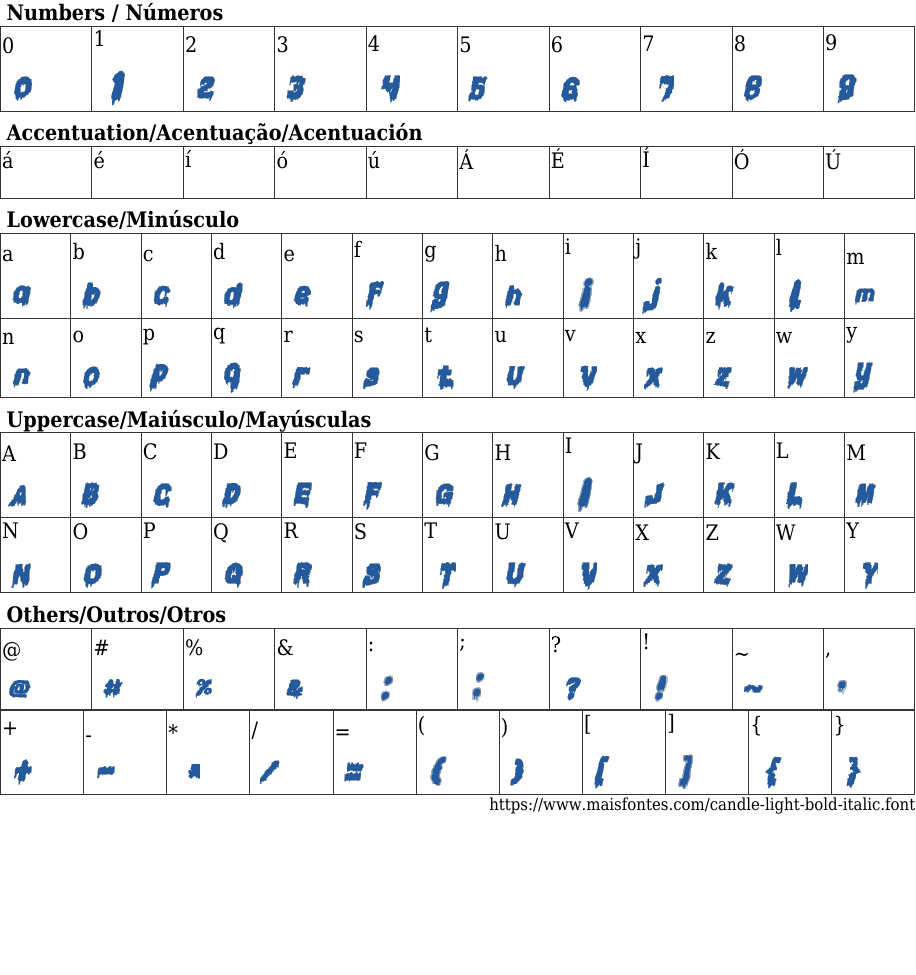 Candle Light Bold Italic: Baixar Fonte Grátis | MaisFontes