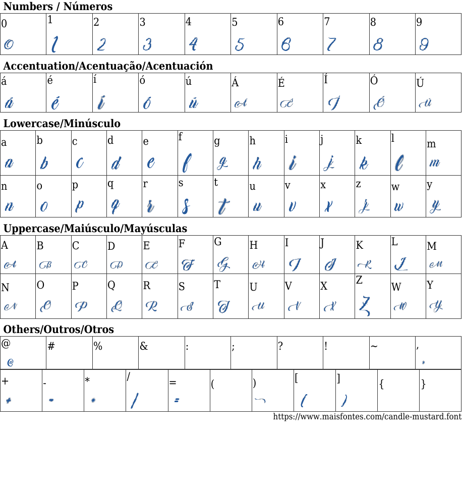 Candle Mustard: Baixar Fonte Grátis | MaisFontes