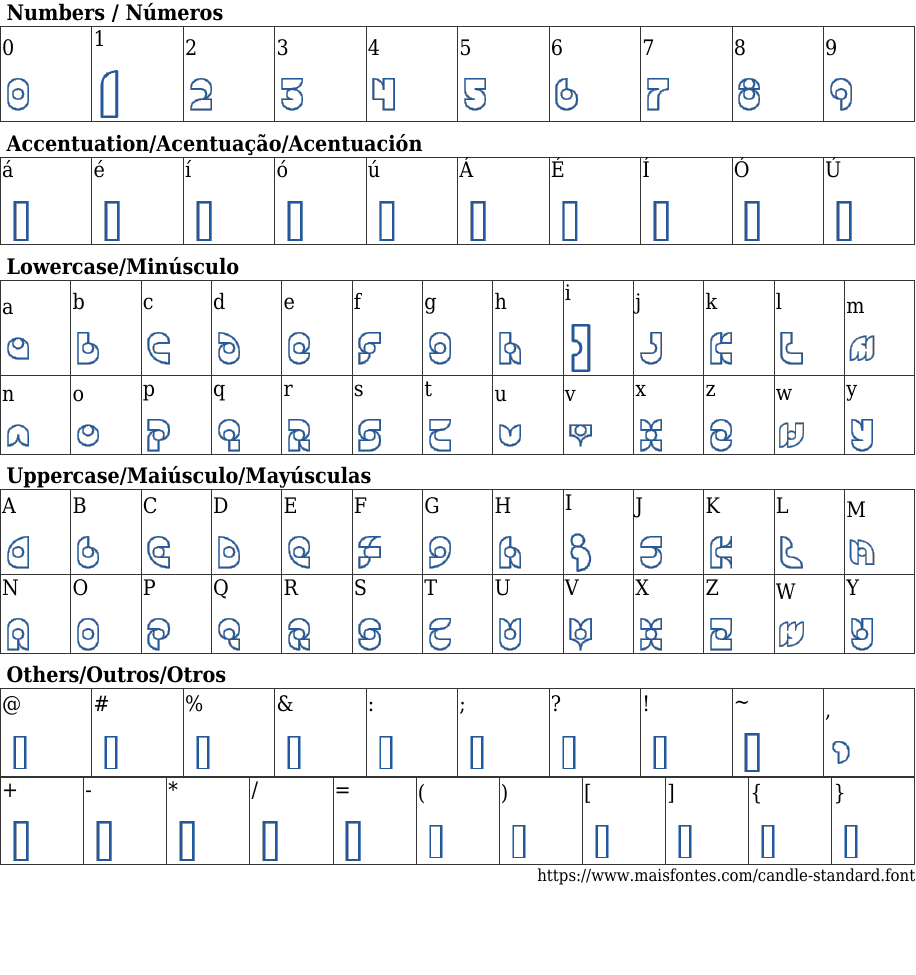 Candle Standard: Baixar Fonte Grátis | MaisFontes