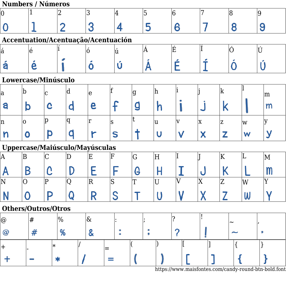 Candy Round BTN Bold: Free Font Download | MaisFontes