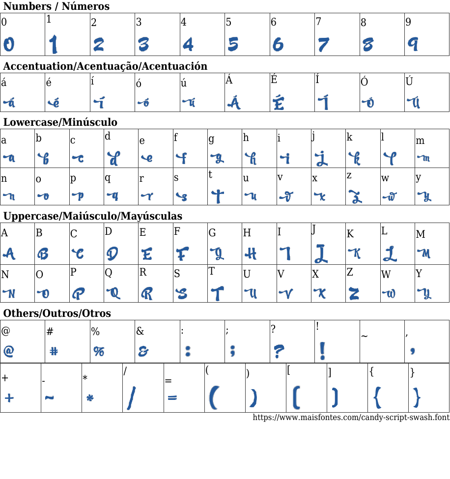 Candy Script Swash: Free Font Download | MaisFontes