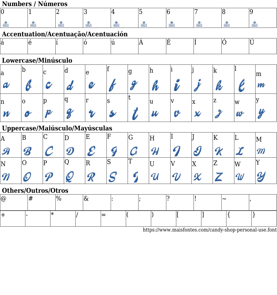 Candy Shop Handwriting: Baixar Fonte Grátis | MaisFontes