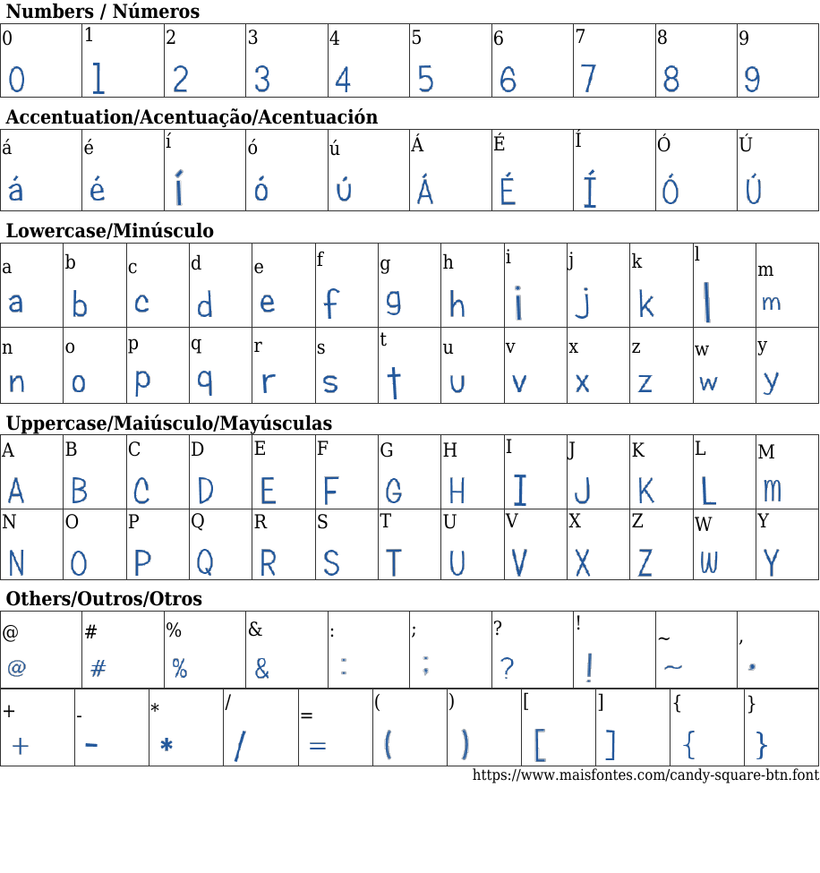 Candy Square BTN Font: Free Download | MaisFontes