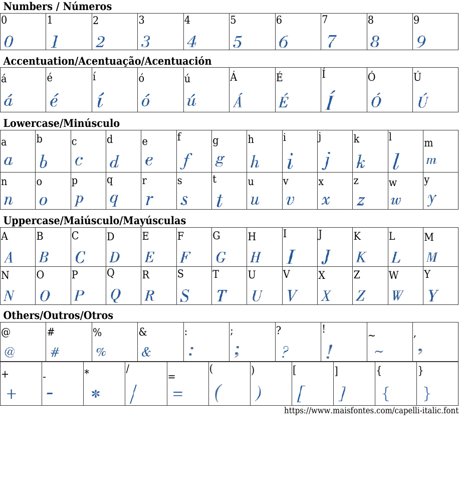 Capelli Italic: Free Font Download | MaisFontes