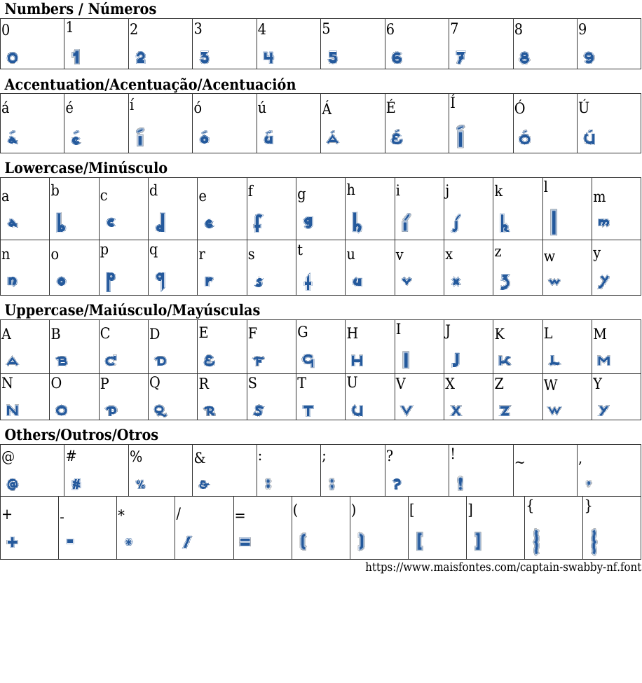 Captain Swabby NF: Baixar Fonte Grátis | MaisFontes
