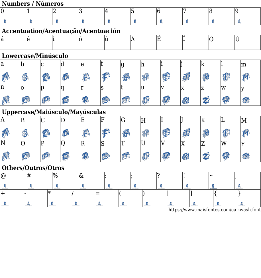 Car Wash: Baixar Fonte Grátis | MaisFontes