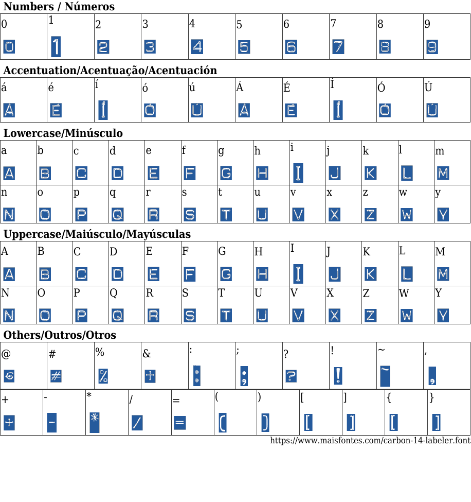 Carbon 14 Labeler: Free Font Download | MaisFontes