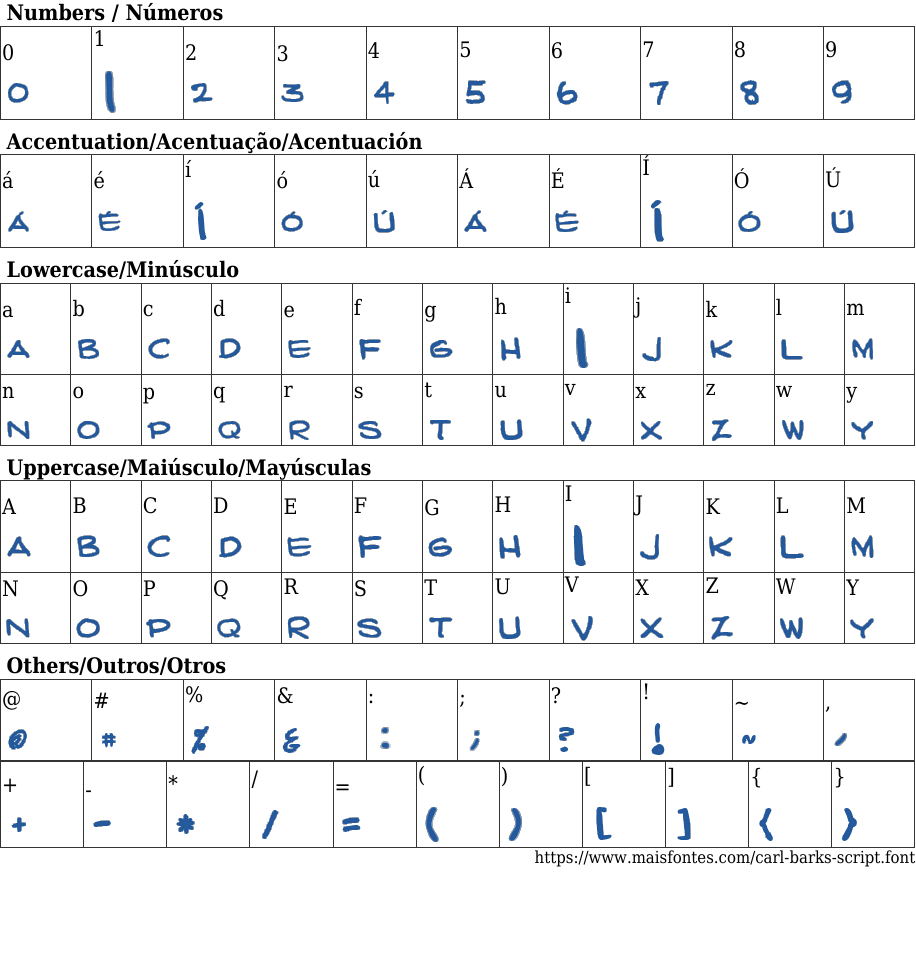 Carl Barks Script: Free Font Download | MaisFontes