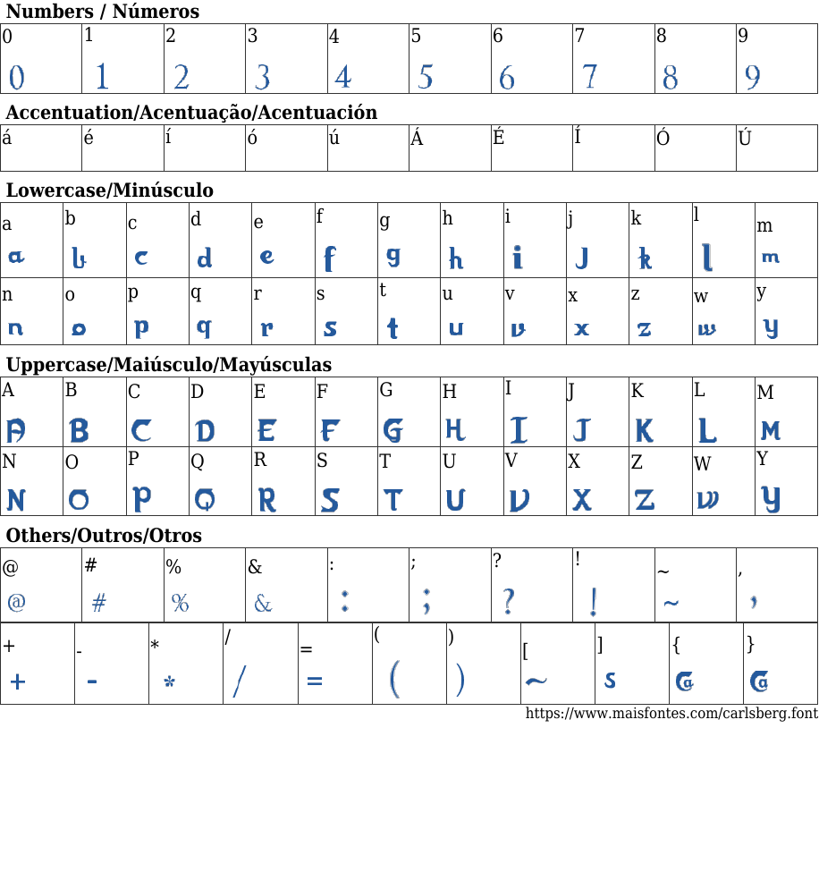Carlsberg: Download Free Font | MaisFontes
