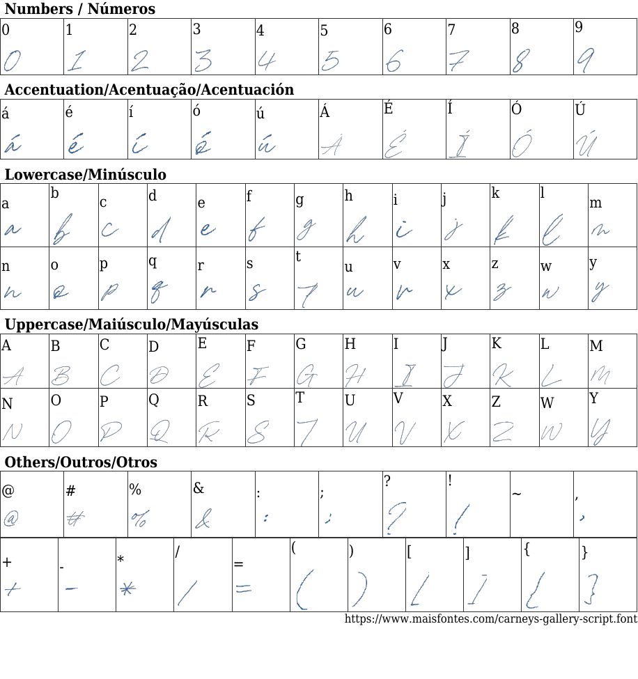 Carneys Gallery Script: Free Font Download | MaisFontes