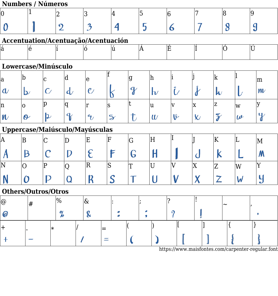 Carpenter Regular: Baixar Fonte Grátis | MaisFontes