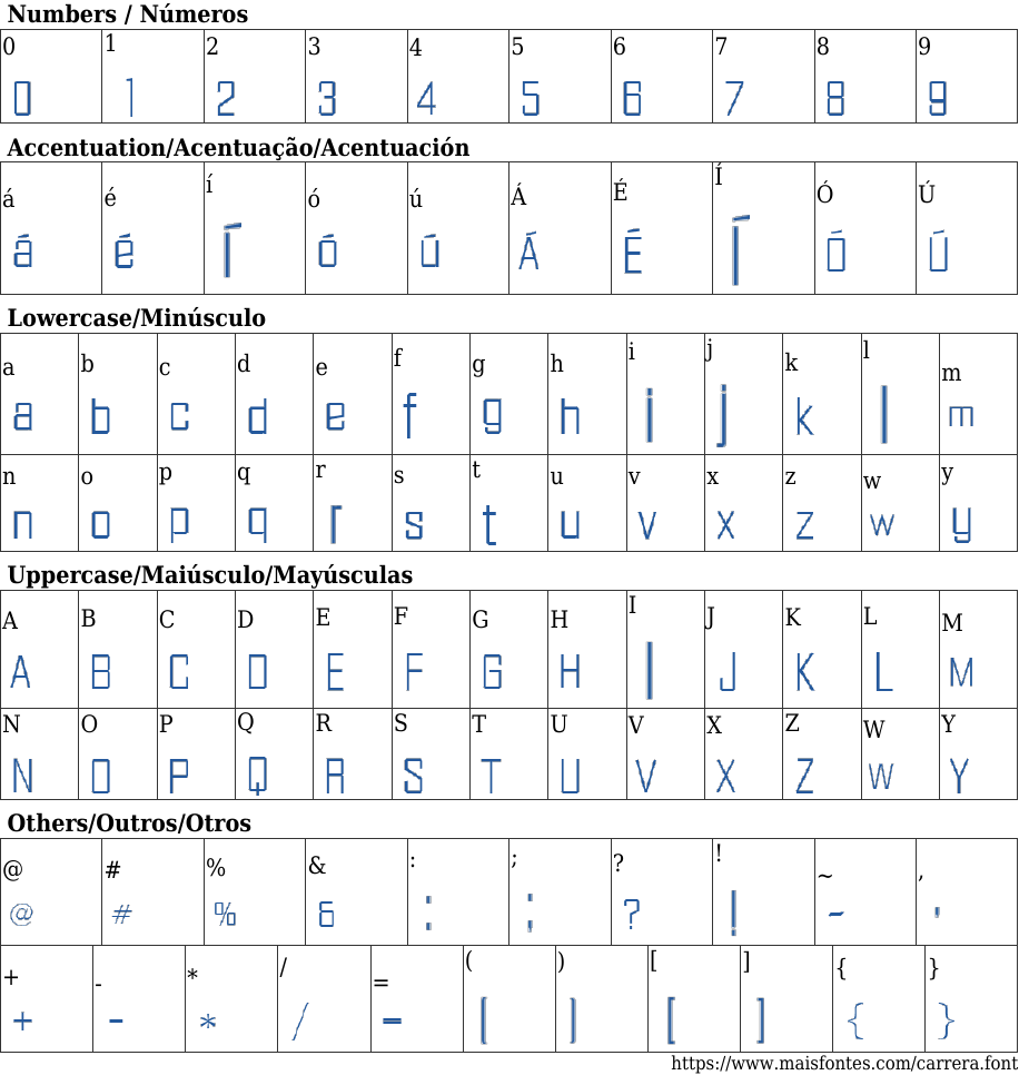 Carrera Font: Free Download | MaisFontes