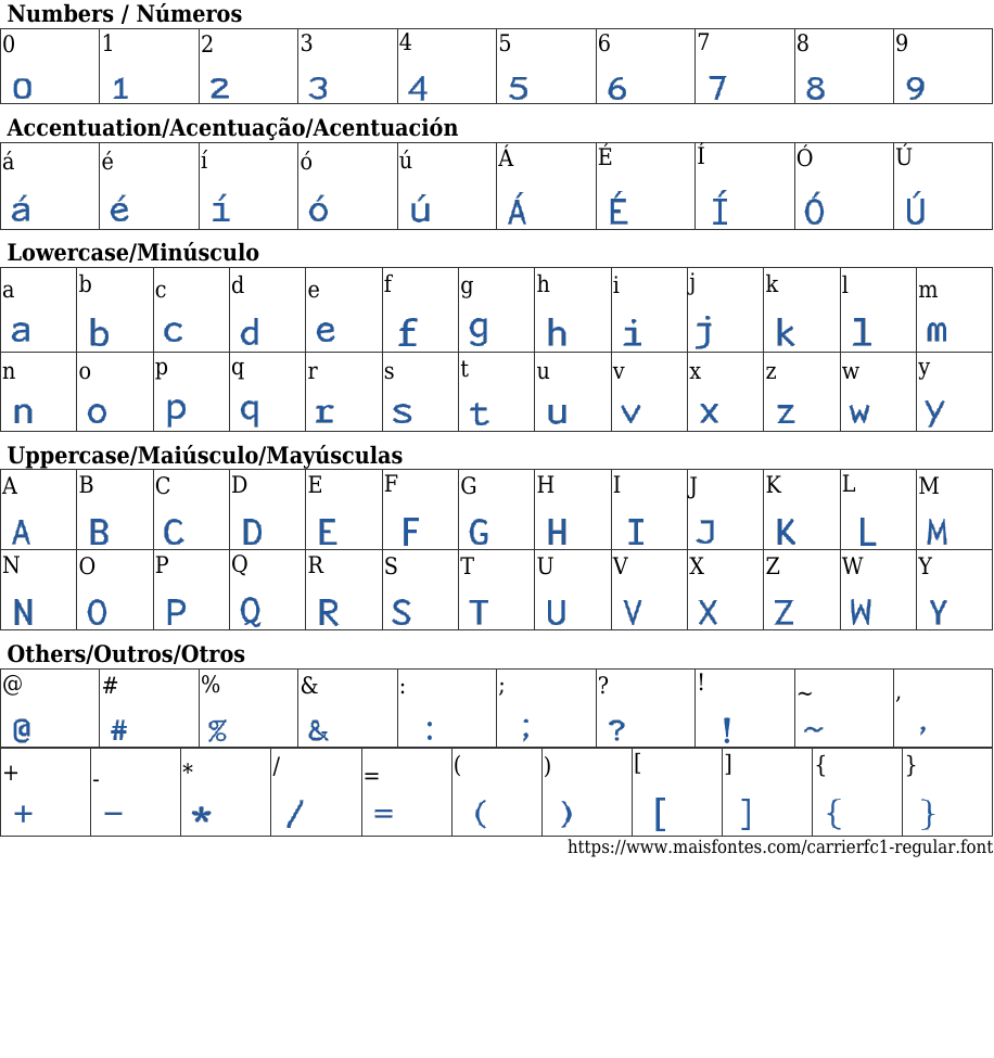 Carrier FC1 Regular: Free Font Download | MaisFontes