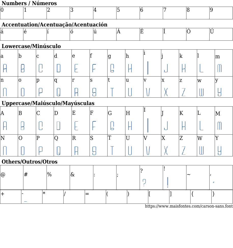 Carson Sans: Baixar Fonte Grátis | MaisFontes