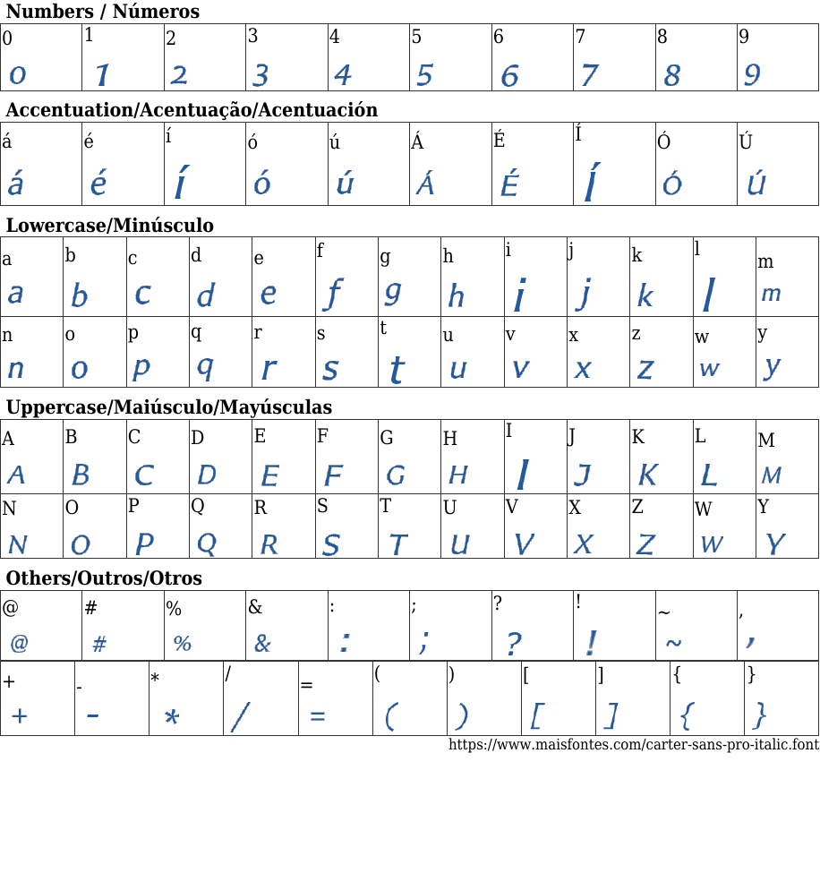 Carter Sans Pro Italic Font: Free Download | MaisFontes
