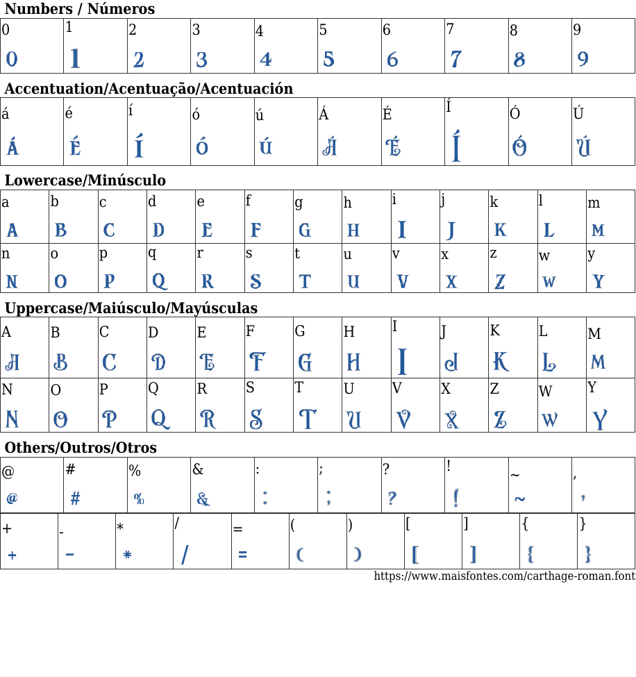Carthage Roman Font: Free Download | MaisFontes