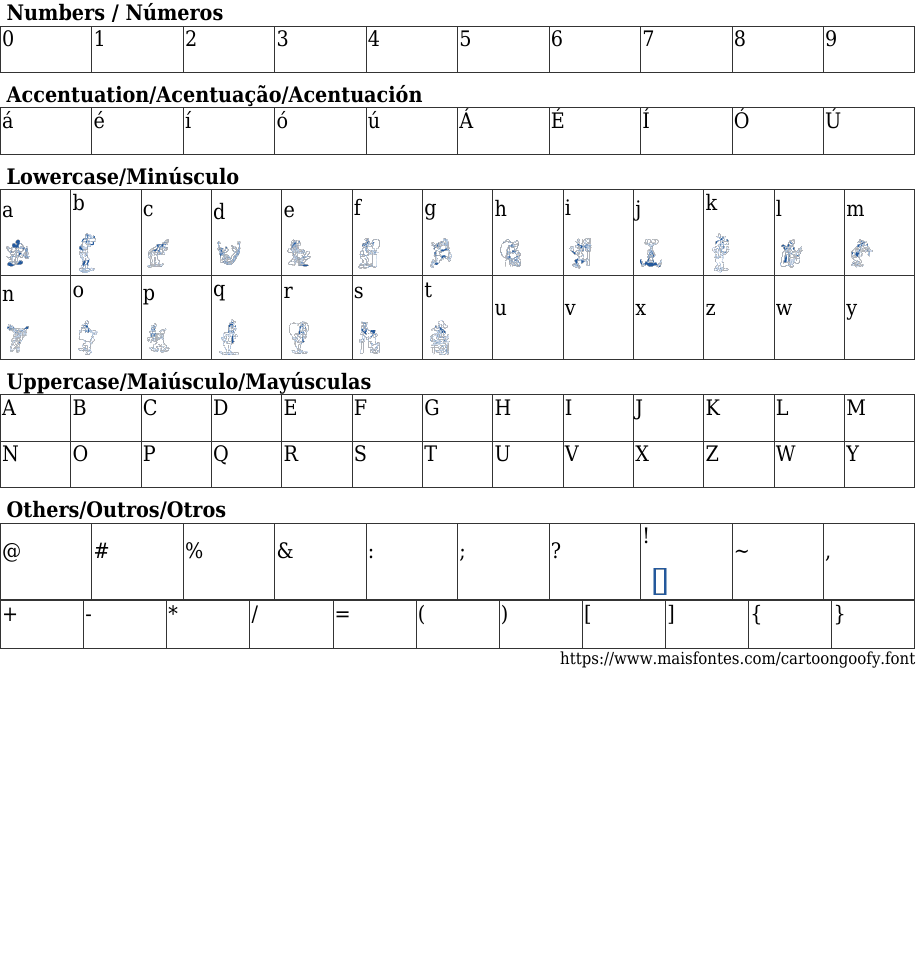 cartoon goofy: Baixar Fonte Grátis | MaisFontes
