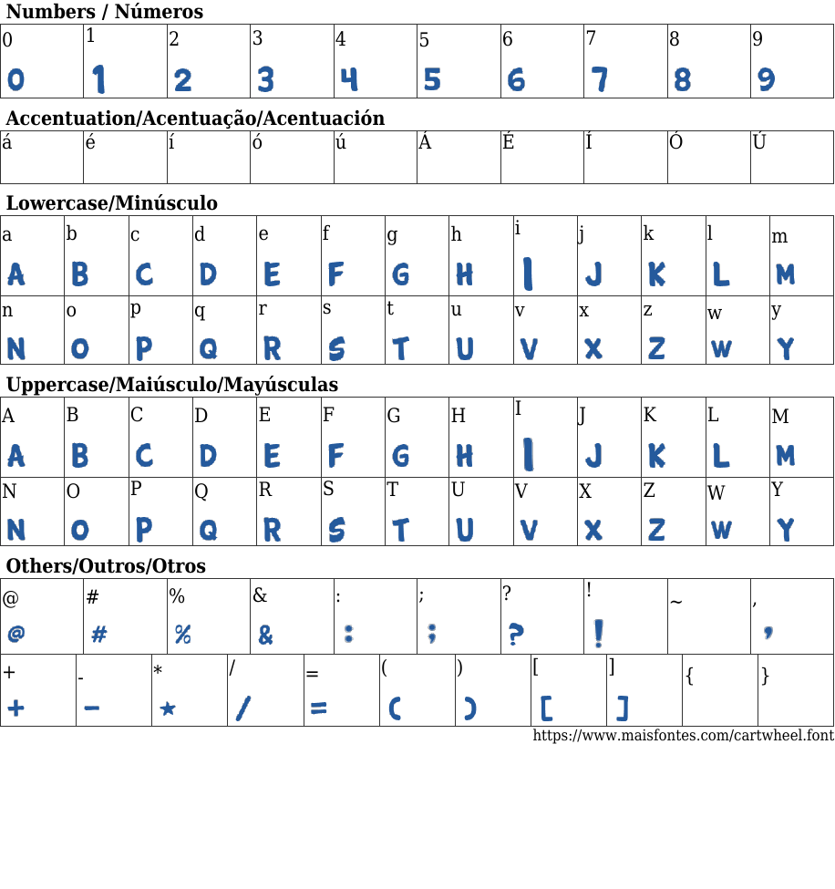 Cartwheel Font: Free Download | MaisFontes