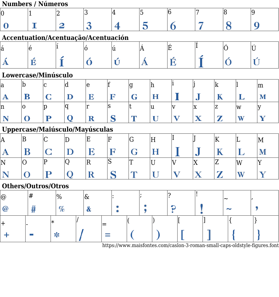 Caslon 3 Roman Small Caps Oldstyle Figures: Free Font Download | MaisFontes