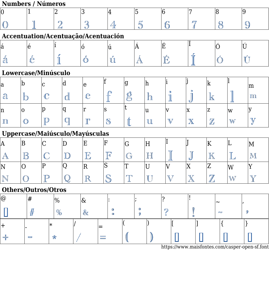 Casper SF Open: Baixar Fonte Grátis | MaisFontes