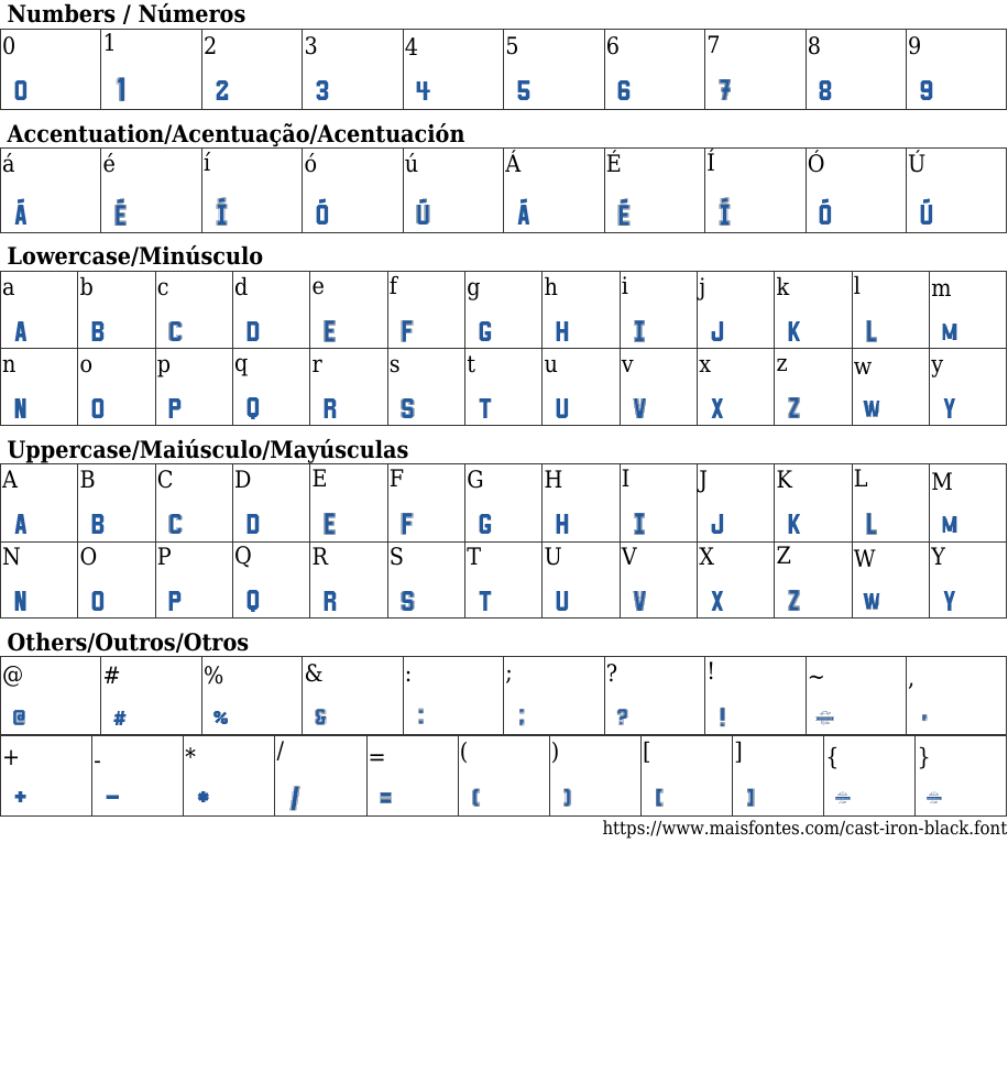 Cast Iron Black: Free Font Download | MaisFontes