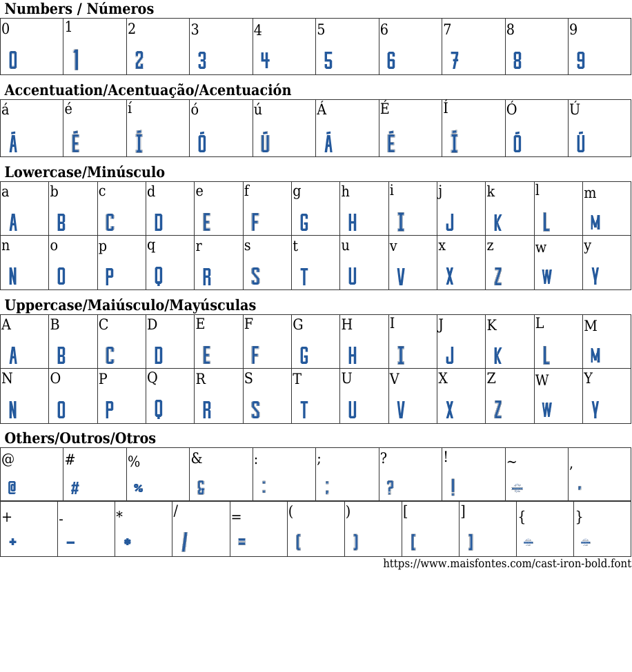 Cast Iron Bold: Download Free Font | MaisFontes