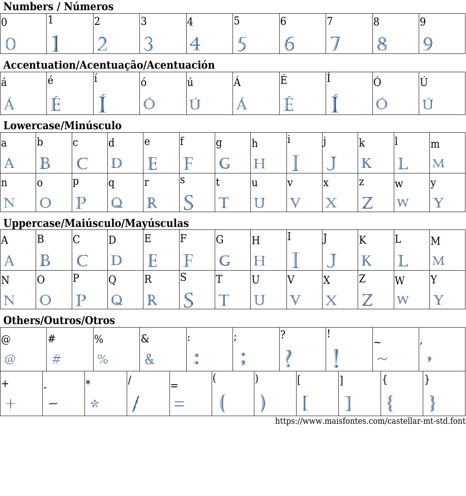 Castellar MT Std: Scarica Font Gratis | MaisFontes
