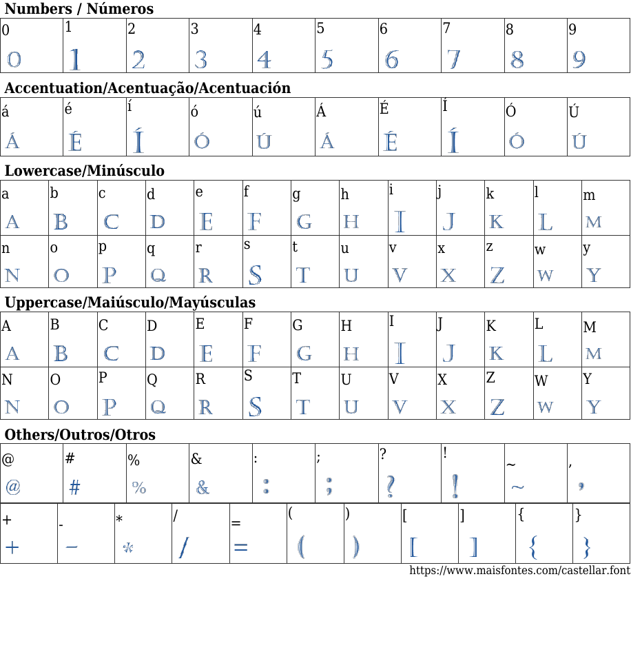 Castellar Font: Free Download | MaisFontes