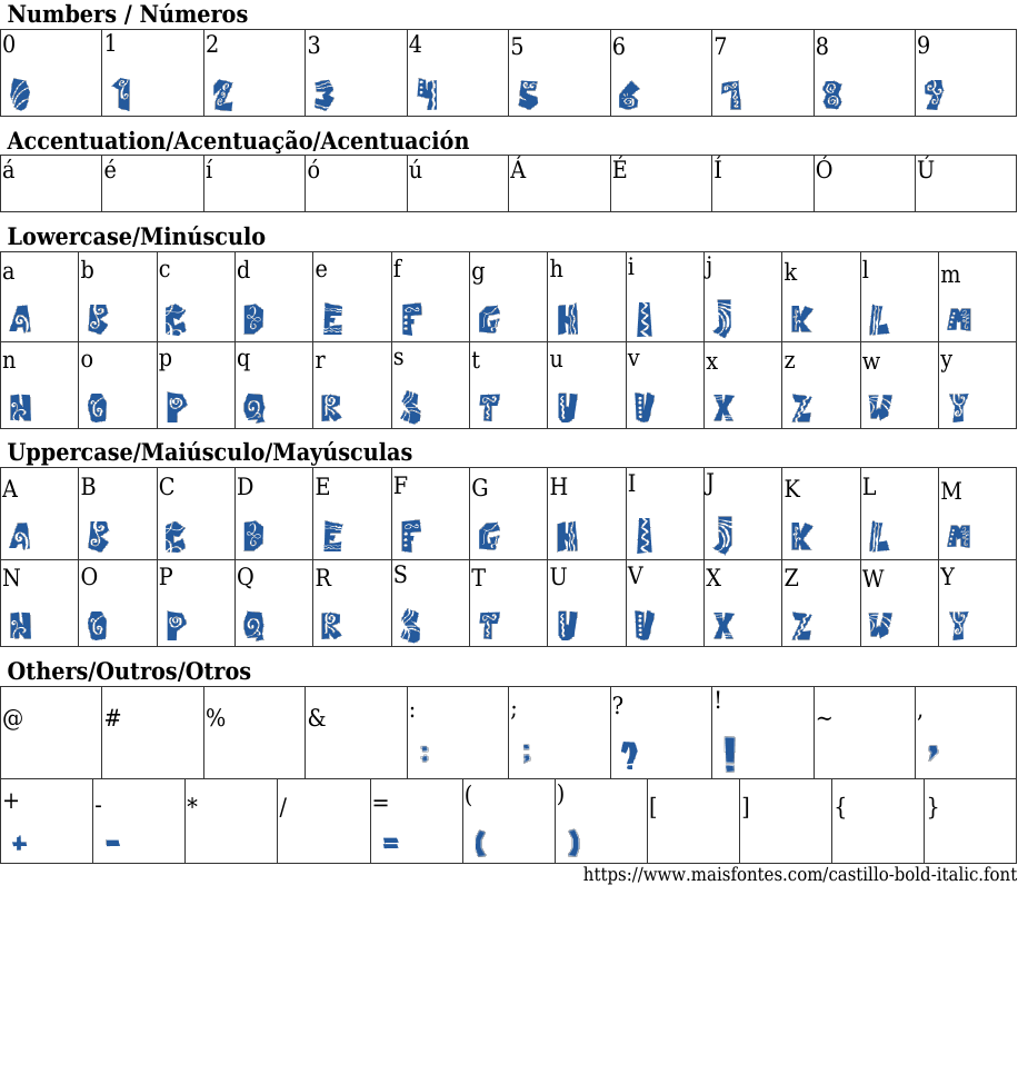 Castillo Bold Italic: Free Font Download | MaisFontes
