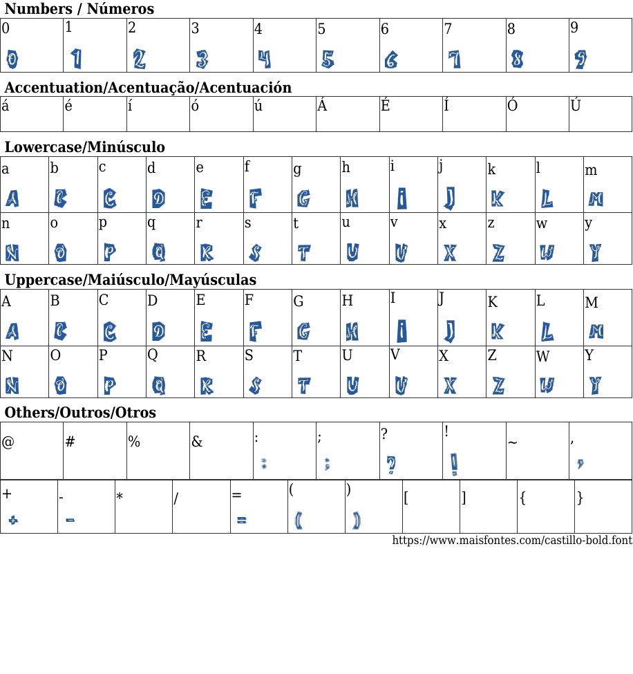 Castillo Bold: Free Font Download | MaisFontes
