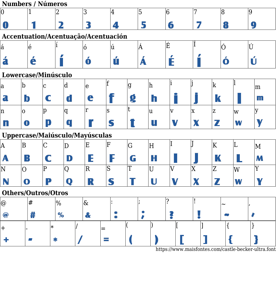 Castle Becker Ultra Font: Free Download | MaisFontes